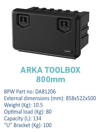 BPW Ancillary Products